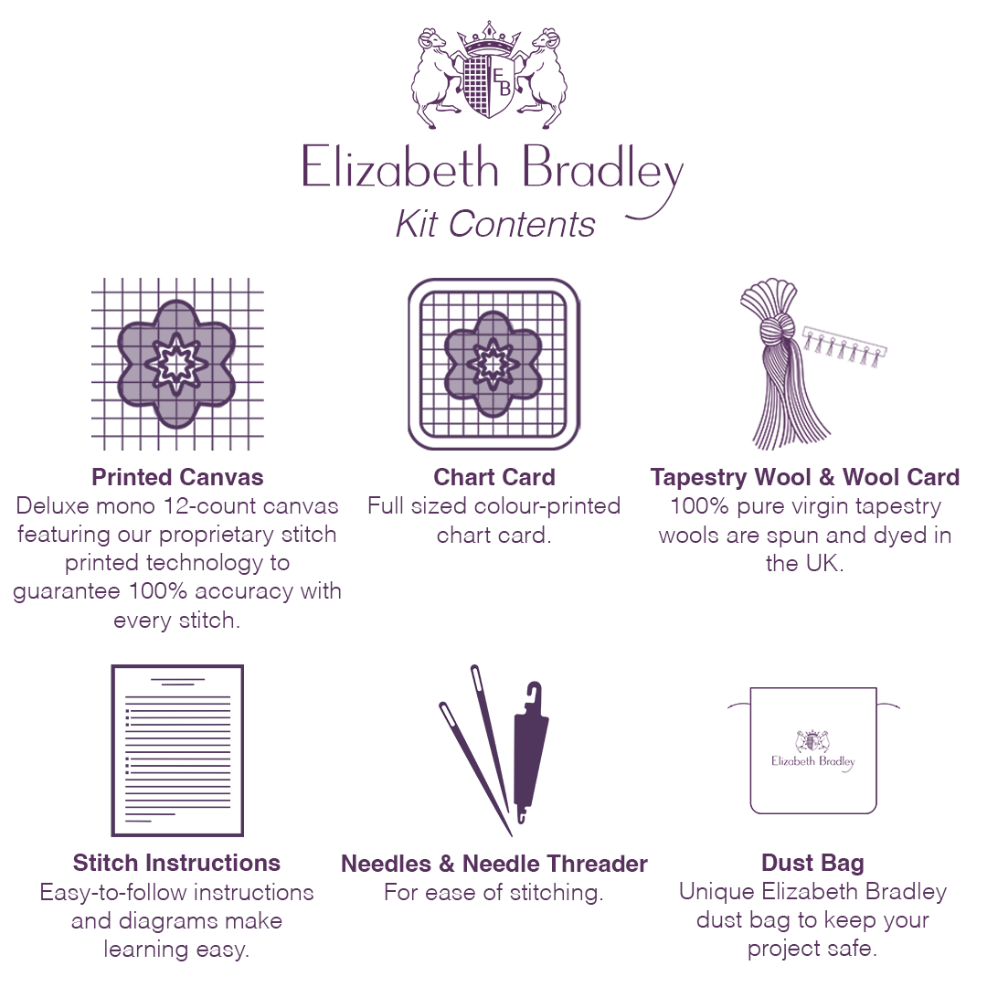 The Chelsea Courtyard Garden Needlepoint Kit | Elizabeth Bradley Design